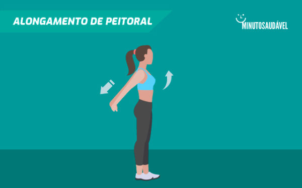 Alongamento: tipos, benefícios e como fazer (casa, academia) | MS